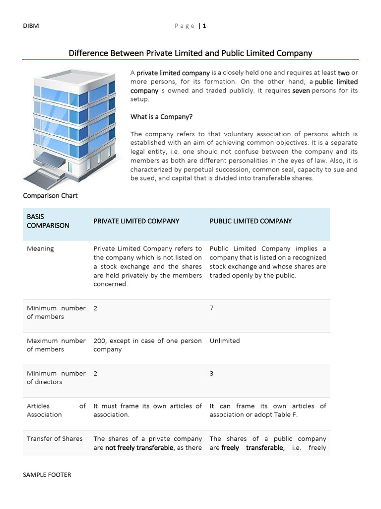 Private vs Public Limited Company Differences | PDF