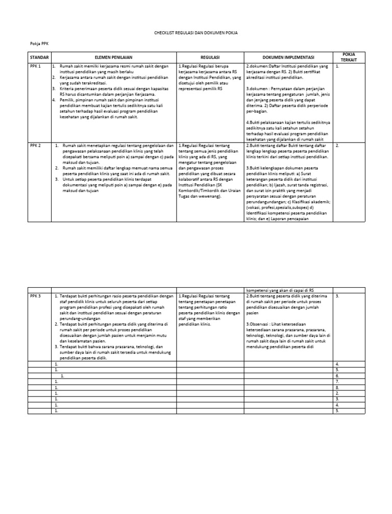 Implementasi Program PPK di Rumah Sakit | PDF