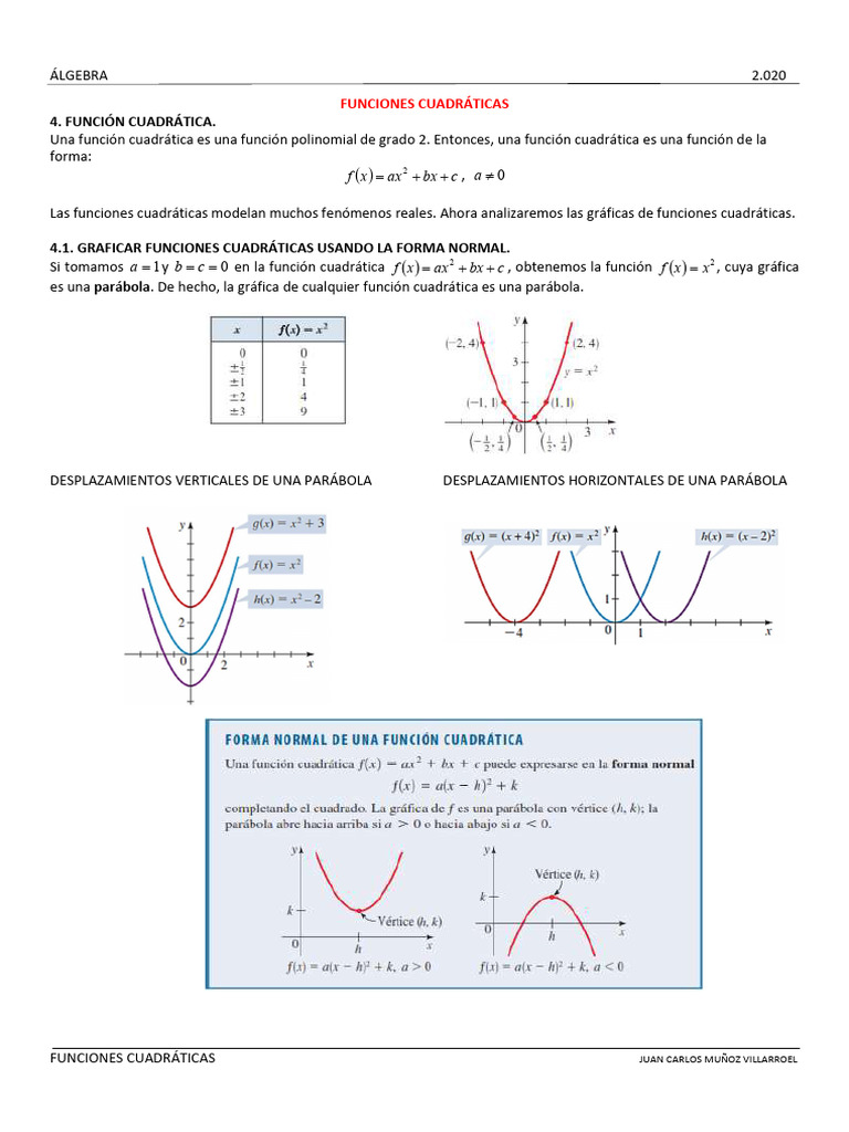 Función Cuadrática | PDF | Métodos y materiales de enseñanza