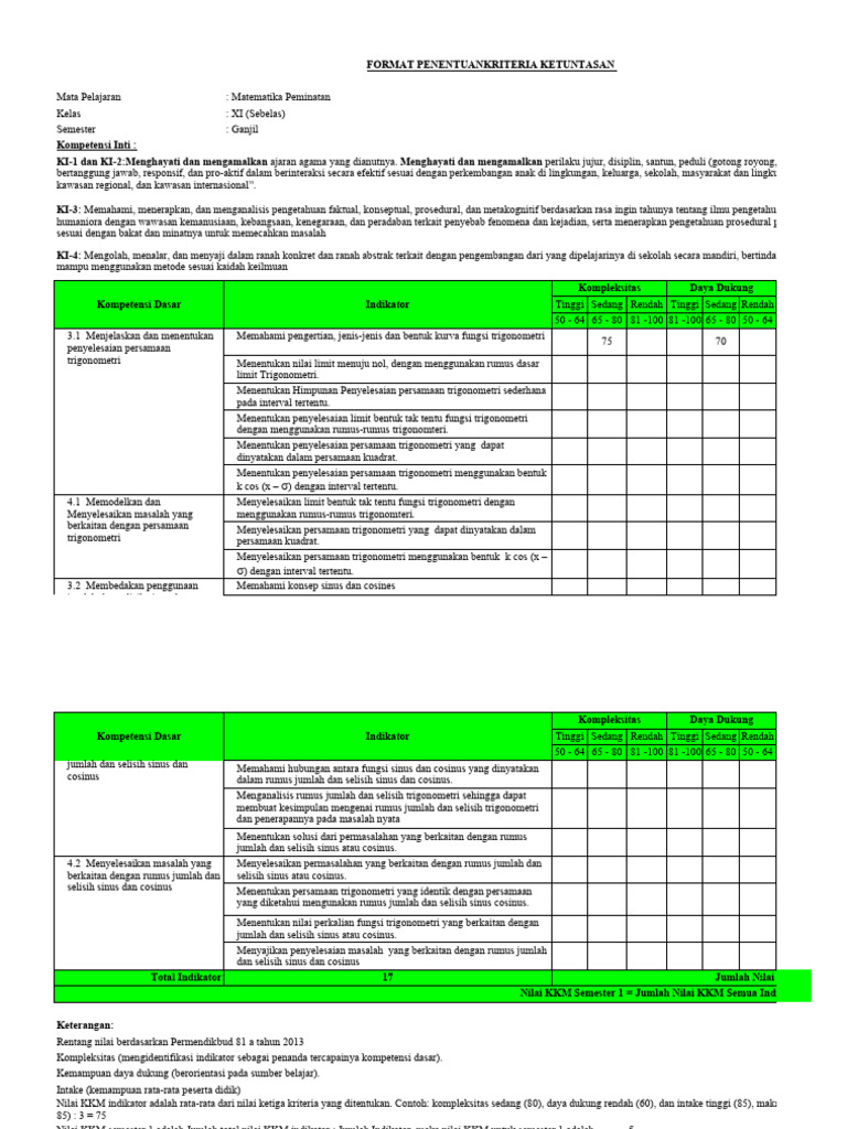 New Format KKM Excel | PDF
