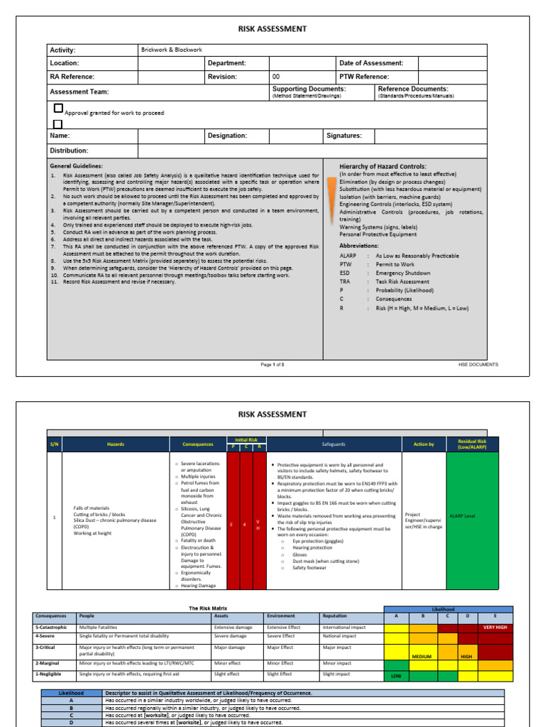 Brickwork Blockwork Risk Assessment | PDF