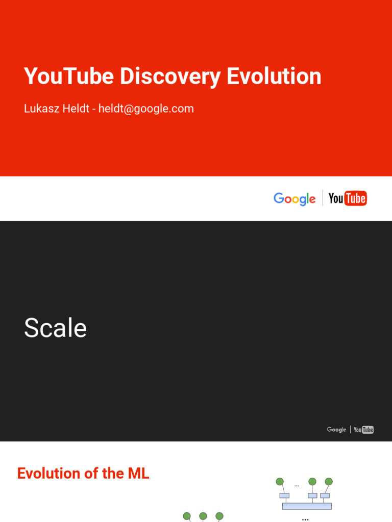 YouTube Discovery Evolution | PDF