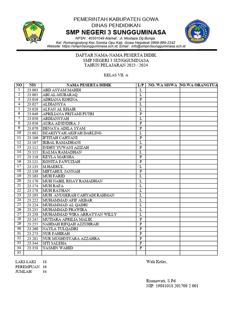 Absen Siswa Tp. 2023-2024 Rekap Bln. Juli 2023 | PDF