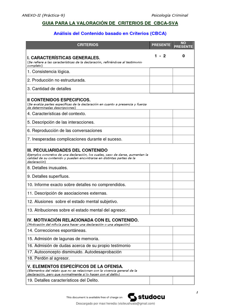 Guía de Valoración CBCA-SVA en Psicología | PDF