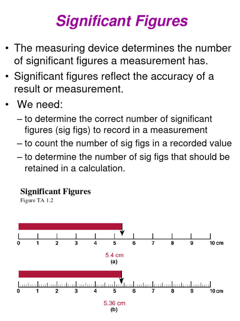 Significant Figures | PDF | Significant Figures | Mathematical Notation