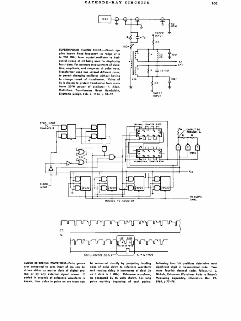 Electronic Circuits Manual - John Markus - 1971 - 2 - 10 | PDF
