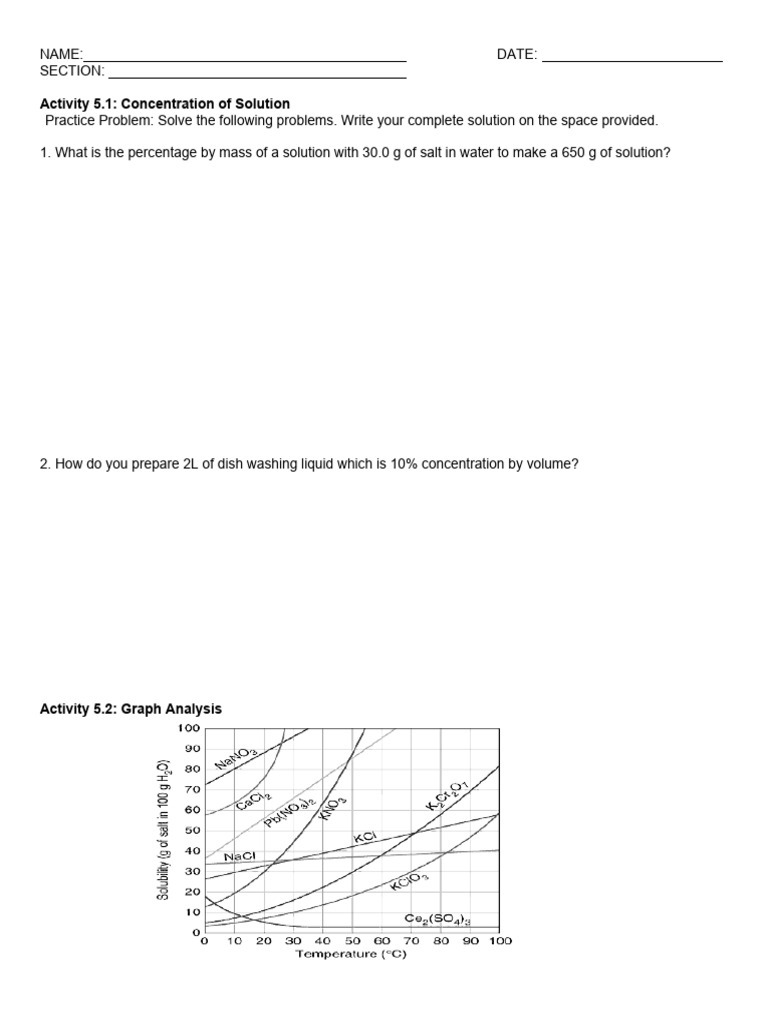 Concentration Practice Exercise | PDF