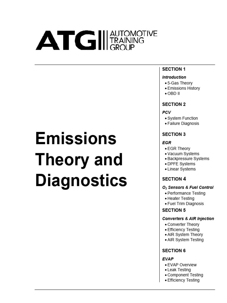 ATG 06 Toc | PDF