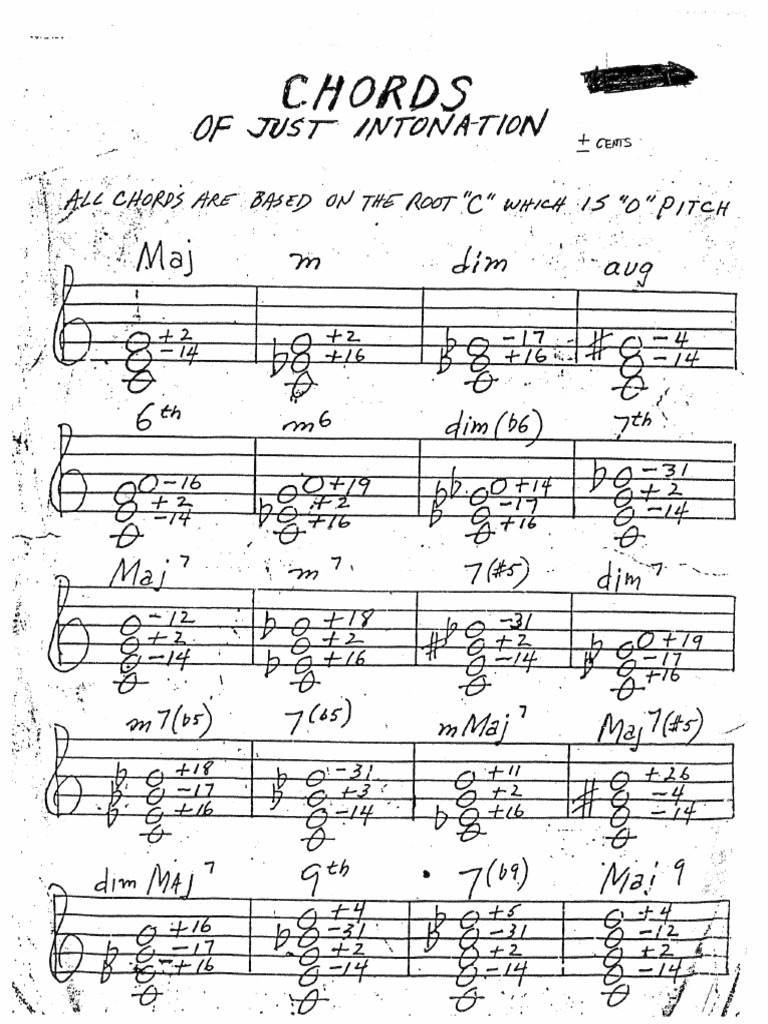 Documento de Roberto | PDF