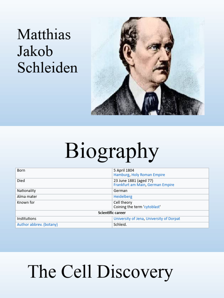 Matthias Jakob Schleiden | PDF