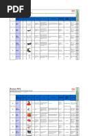 Fichas Epp Ficha Tecnica de Equipo de Proteccion Personal | PDF
