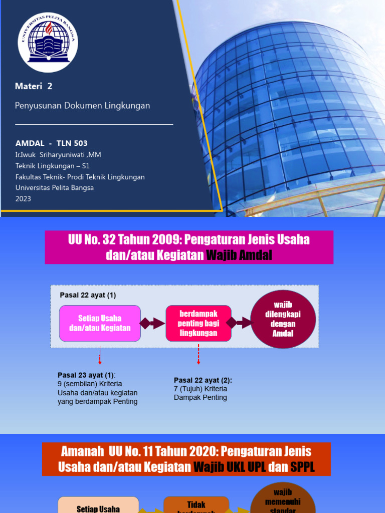 Materi 2 - Jenis Dokumen Lingkungan - Contoh Persampahan-2023 | PDF