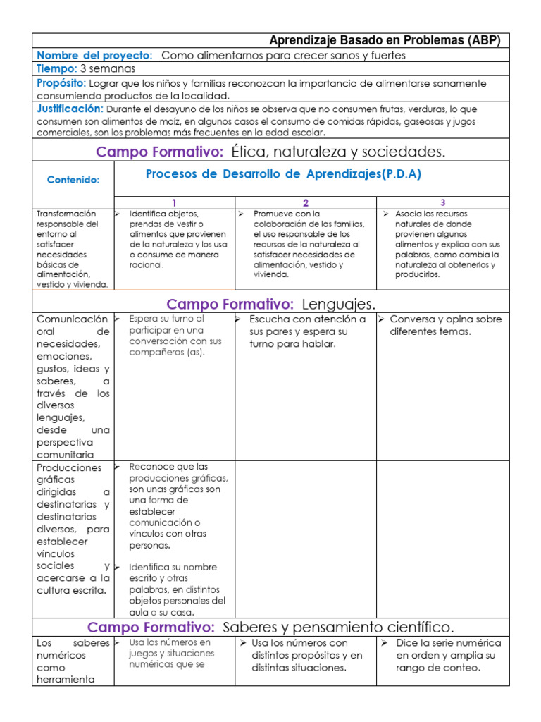 Proyecto Alimentacion Mes de Octubre 3 Semanas | PDF | Alimentos | Nutrición