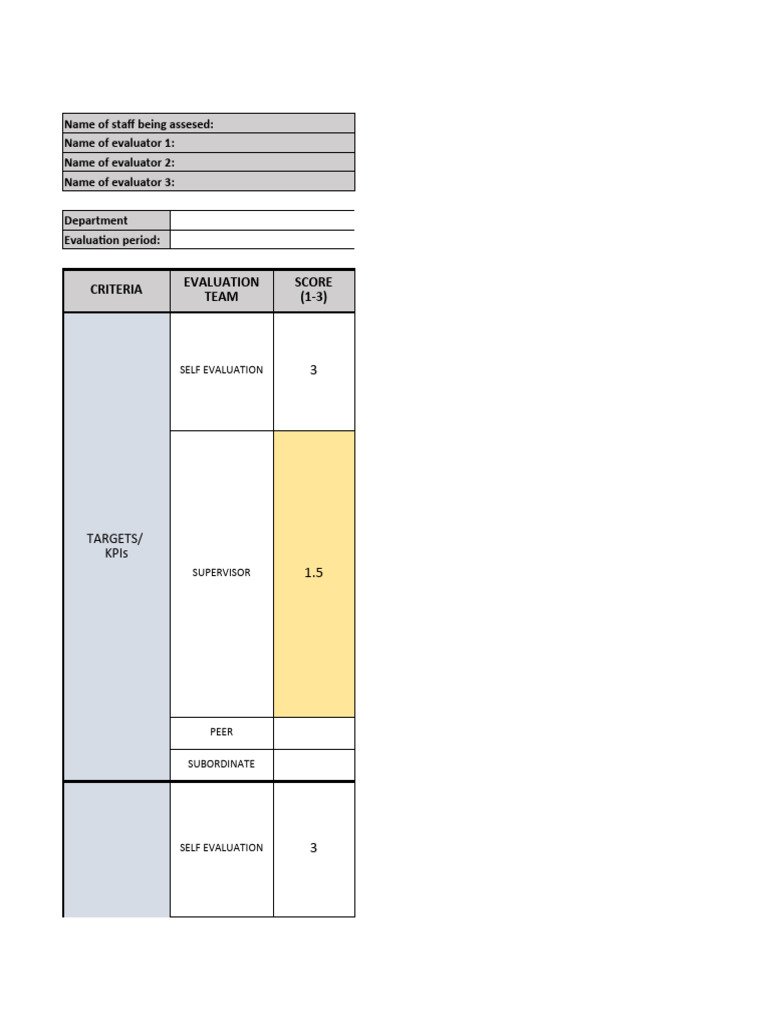 Staff Performance Evaluation Form Paula Angel Pdf