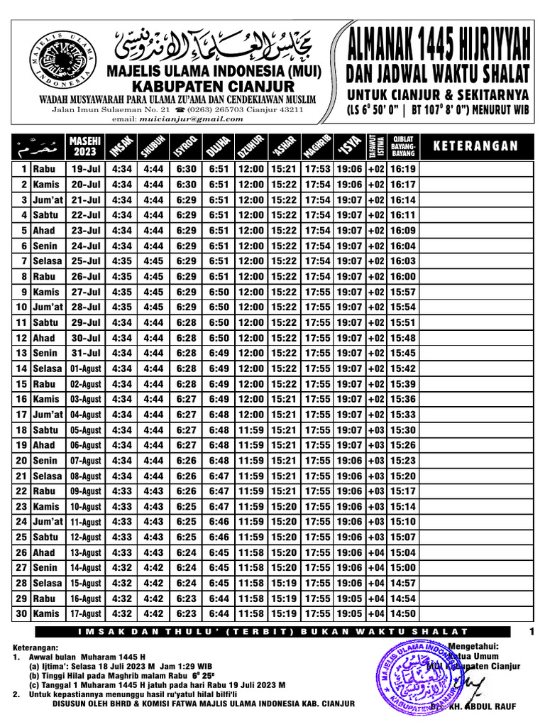 almanak 1445 -MUI3203 | PDF