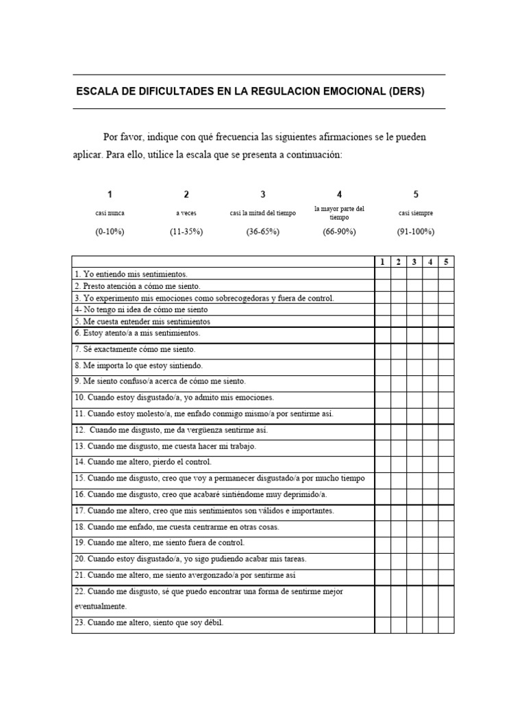 ESCALA DE DIFICULTADES EN LA REGULACION EMOCIONAL | PDF