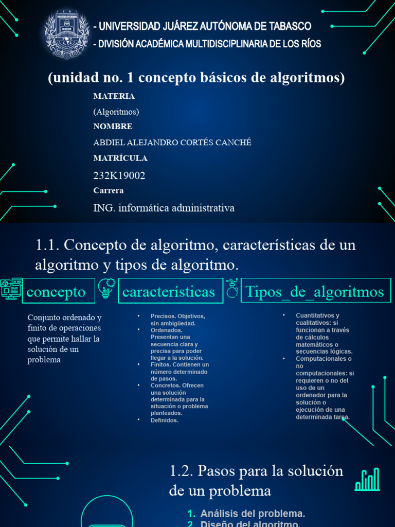 Conceptos Basicos de Algoritmos AACC | PDF