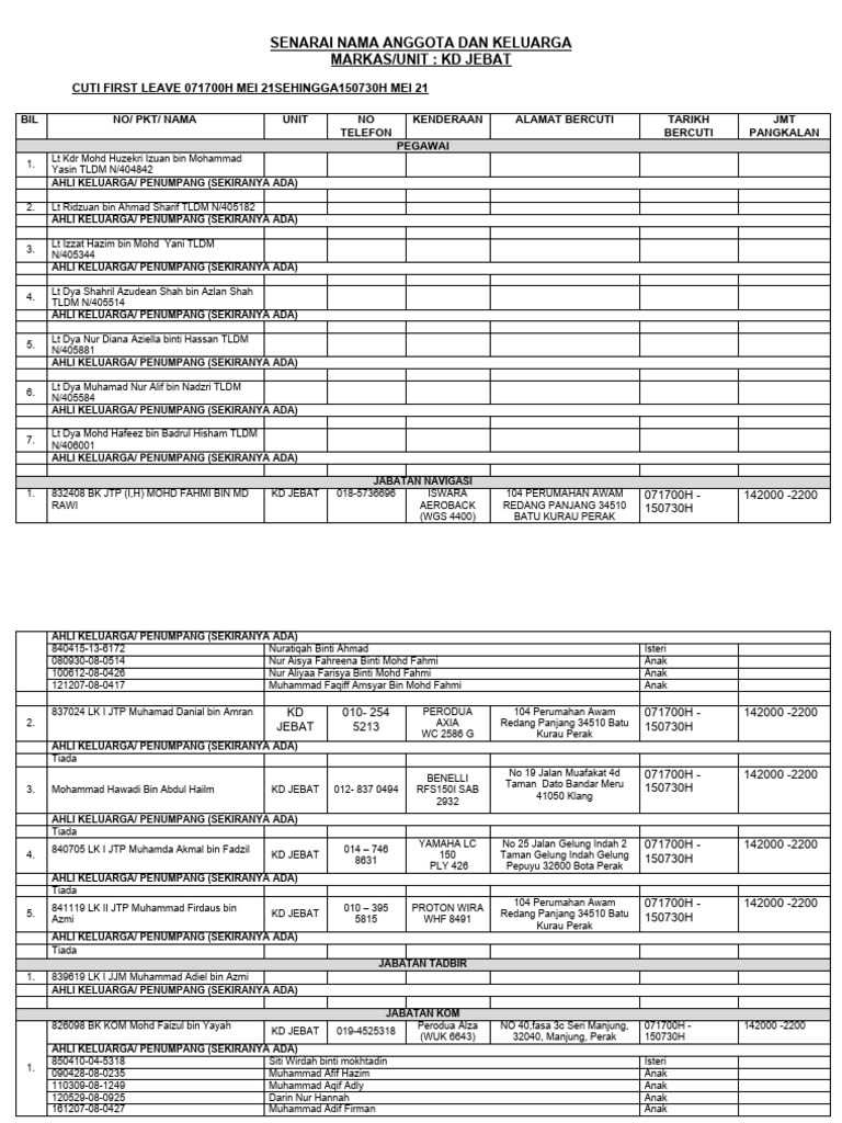 Cuti First Leave - Kembaran A-1 | PDF