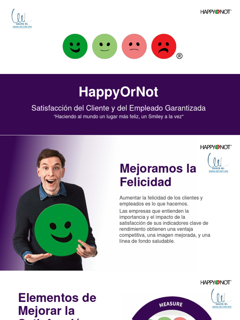 Happy or Not | PDF