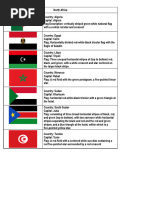287 World Flags with Names List | PDF | Semiotics | Collecting