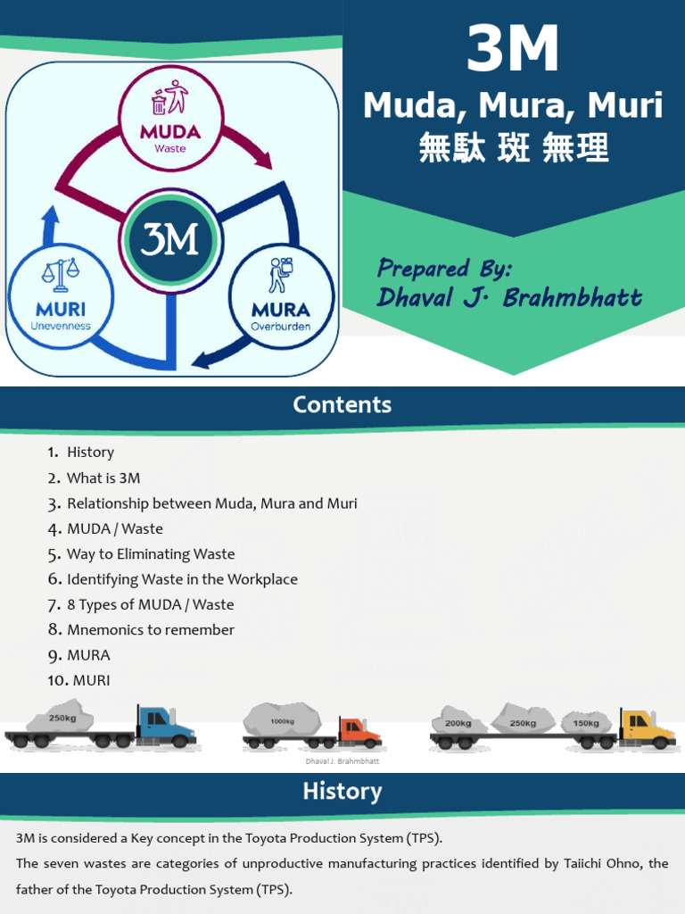 3M (Muda, Mura, Muri) | PDF