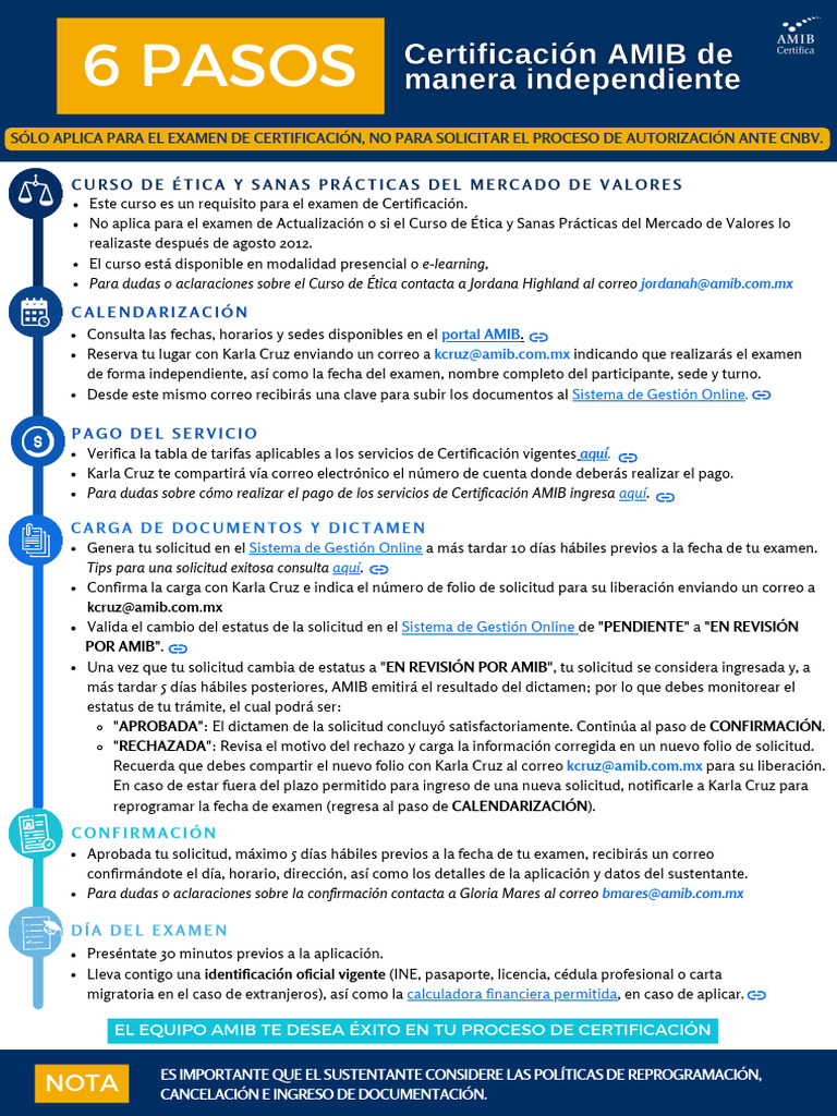 Proceso de Certificación AMIB | PDF