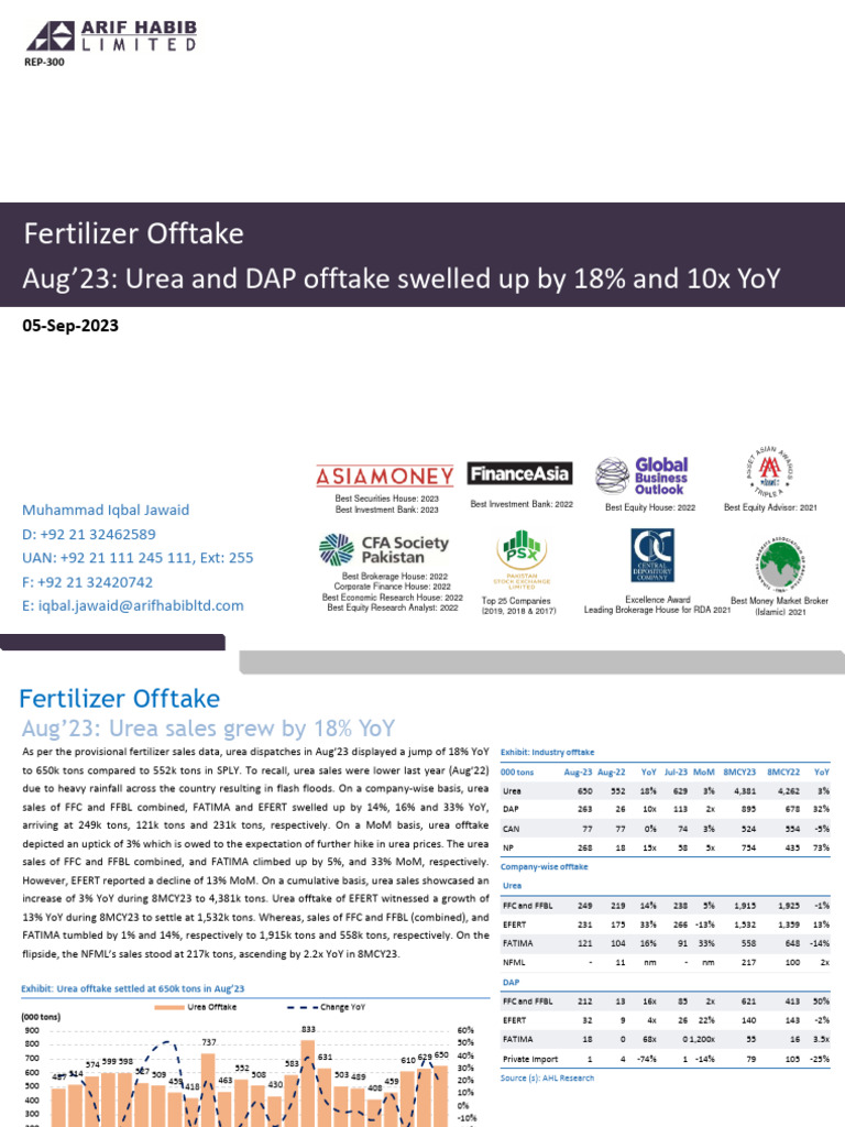 Fertilizer Offtake Aug-23 | PDF | Valuation (Finance) | Investing