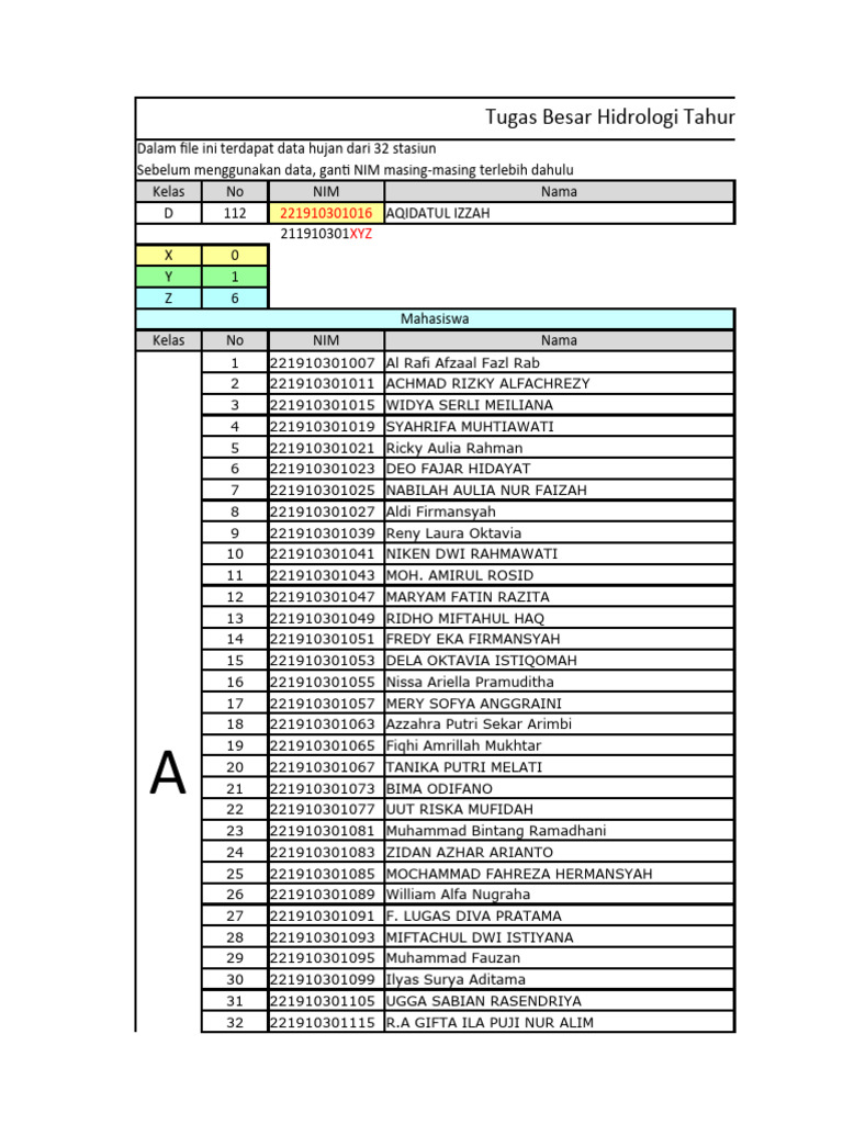 Data Hujan Ais TB | PDF