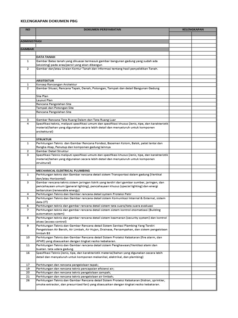 Standar Dokumen PBG 2 | PDF