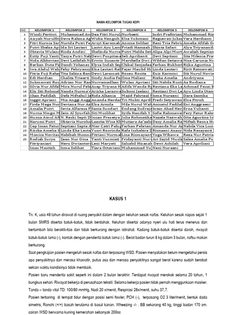 Kasus Kdpi PPN Xi 2023 | PDF
