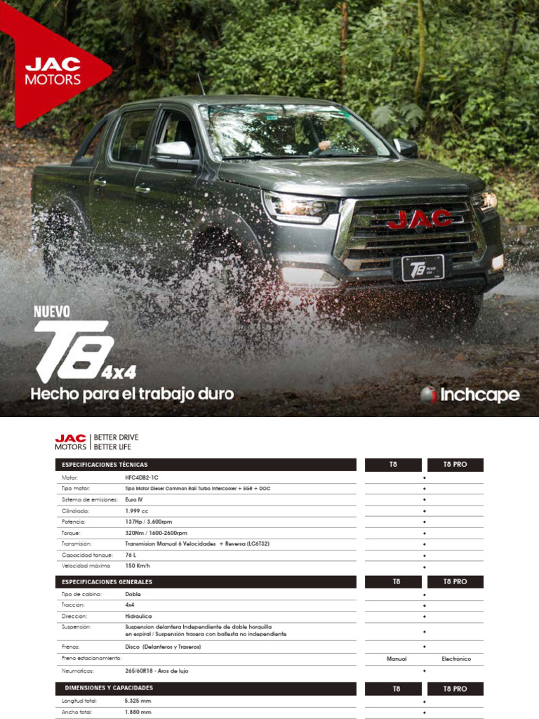 Ficha Tecnica t8 y t8 Pro Comprimido 1 | PDF