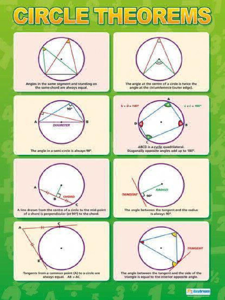 Circle Theorems and Properties | PDF