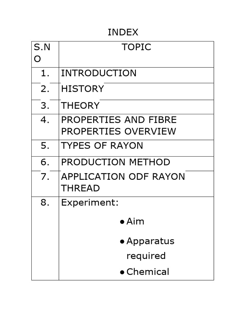 Chemistry Project Class 11 A3 | PDF | Rayon | Fibers