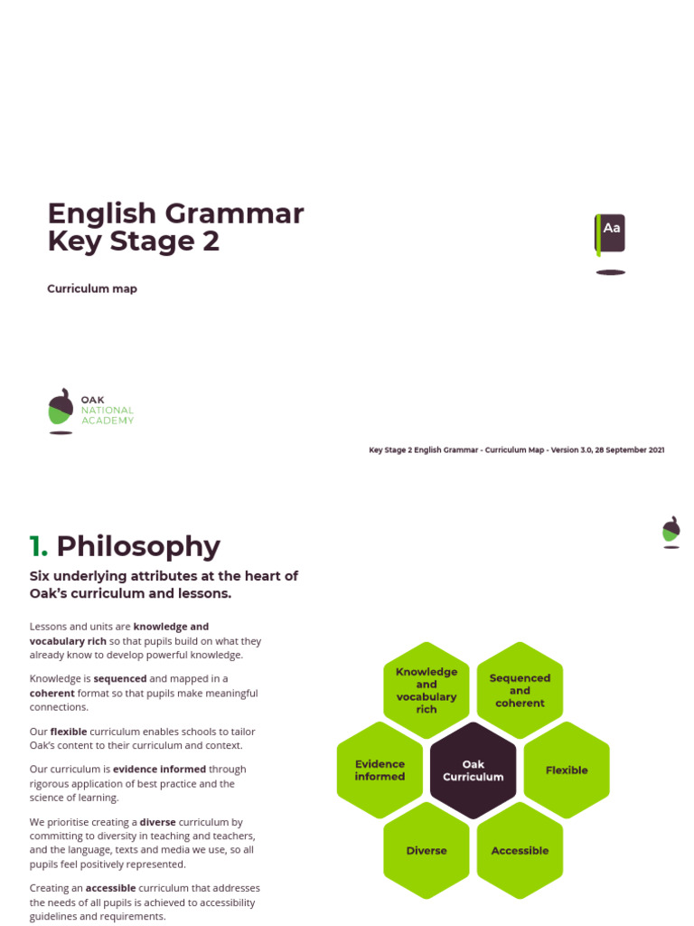 Key Stage 2 English Grammar | PDF