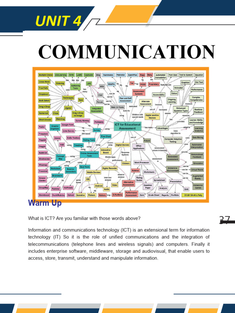 Text Technical English Ii Units 4 and 5 | Download Free PDF | World Wide Web | Internet & Web