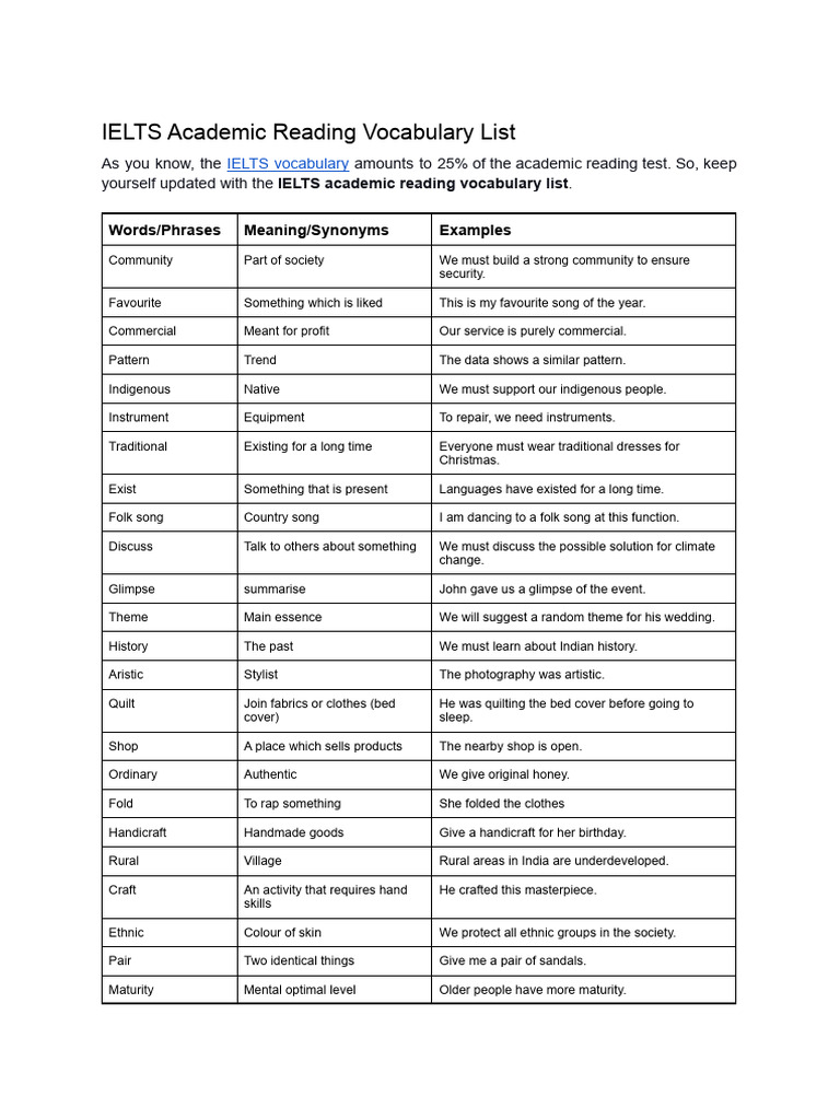 IELTS Academic Reading Vocabulary Guide | PDF | Plants | Employment