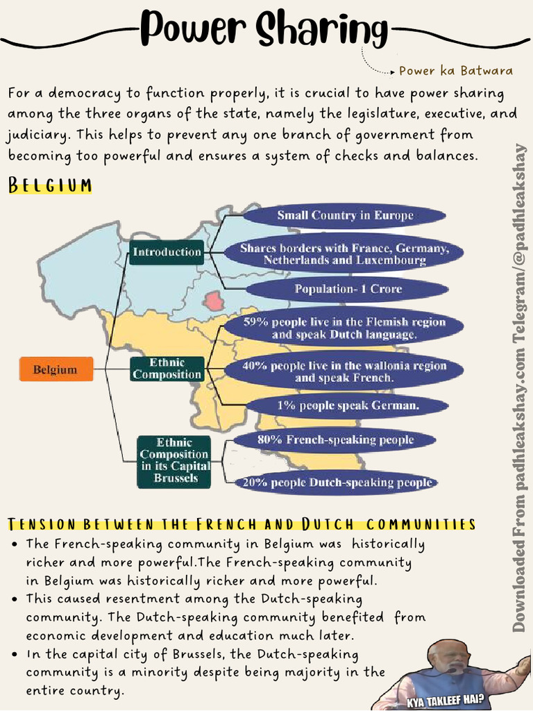 PowerSharing - Civics | PDF