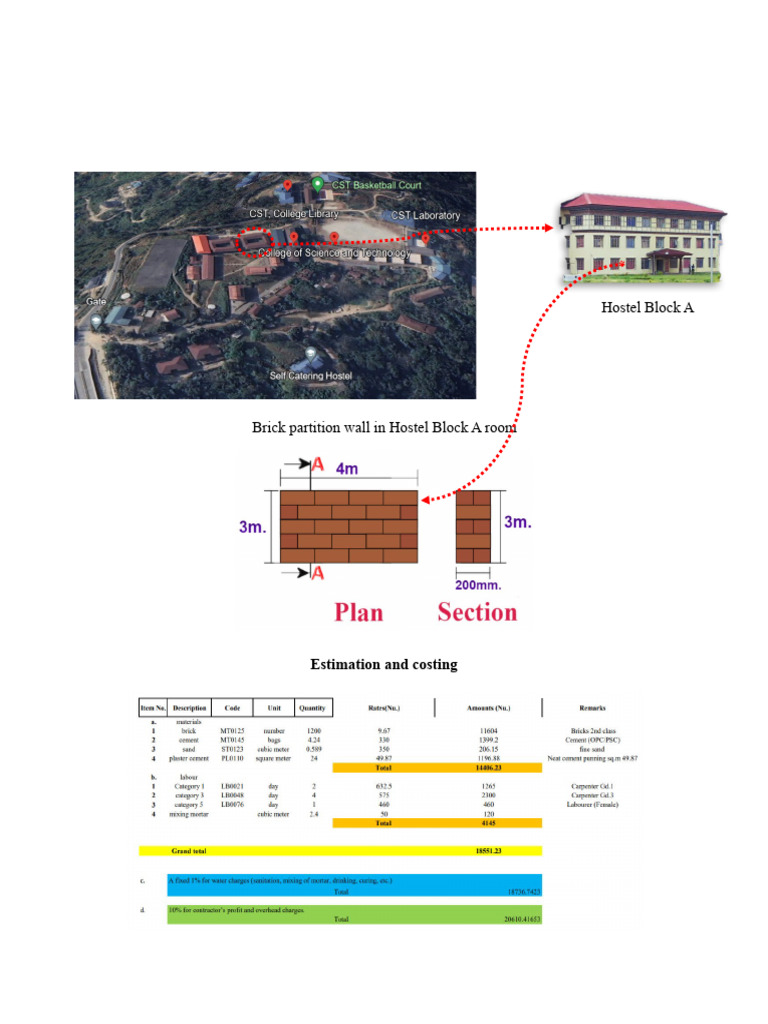 Brick Partition Wall in Hostel Block A Room | PDF
