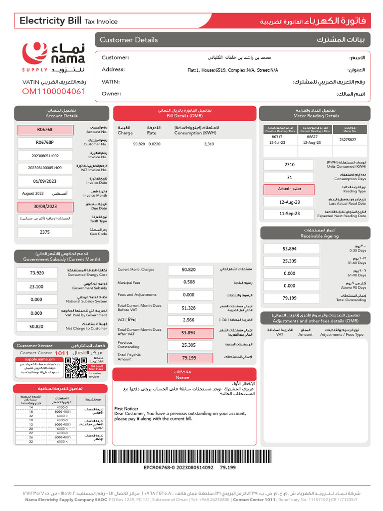 EPCR06768-0®2023080514092®®®®79.199t : Electricity Bill | PDF | Value ...