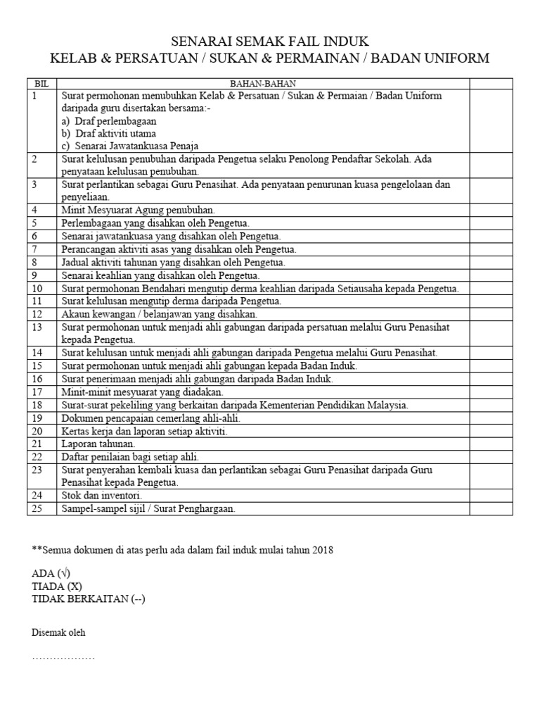 Senarai Semak Fail Induk | PDF