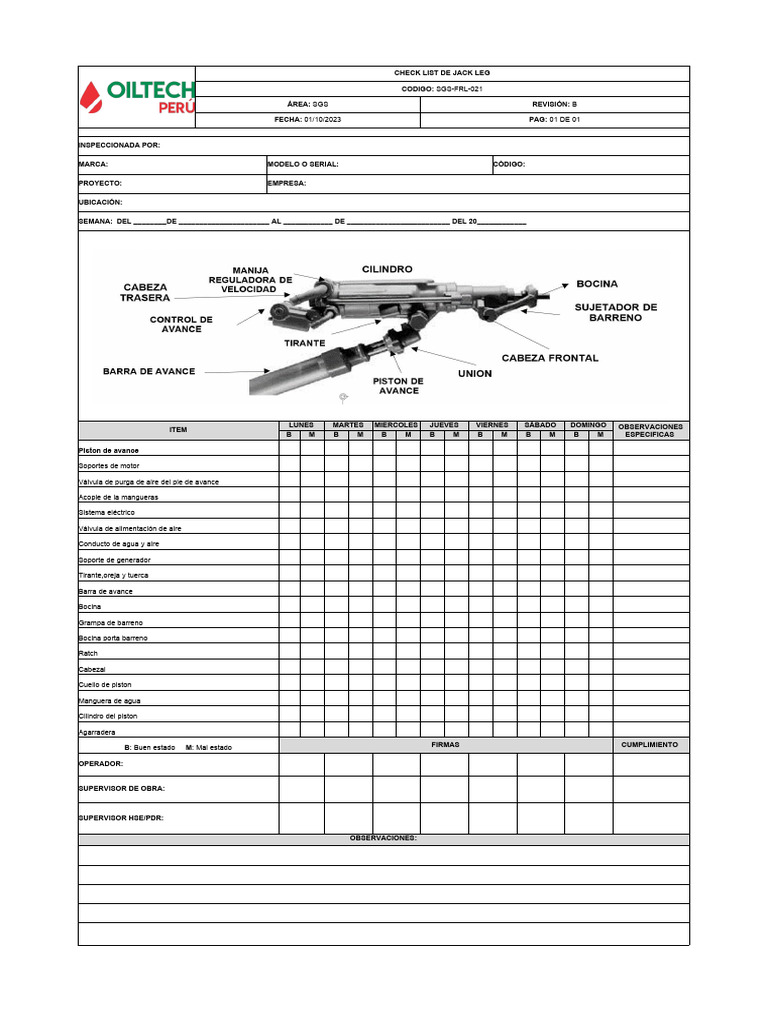Check List Jack Leg | PDF