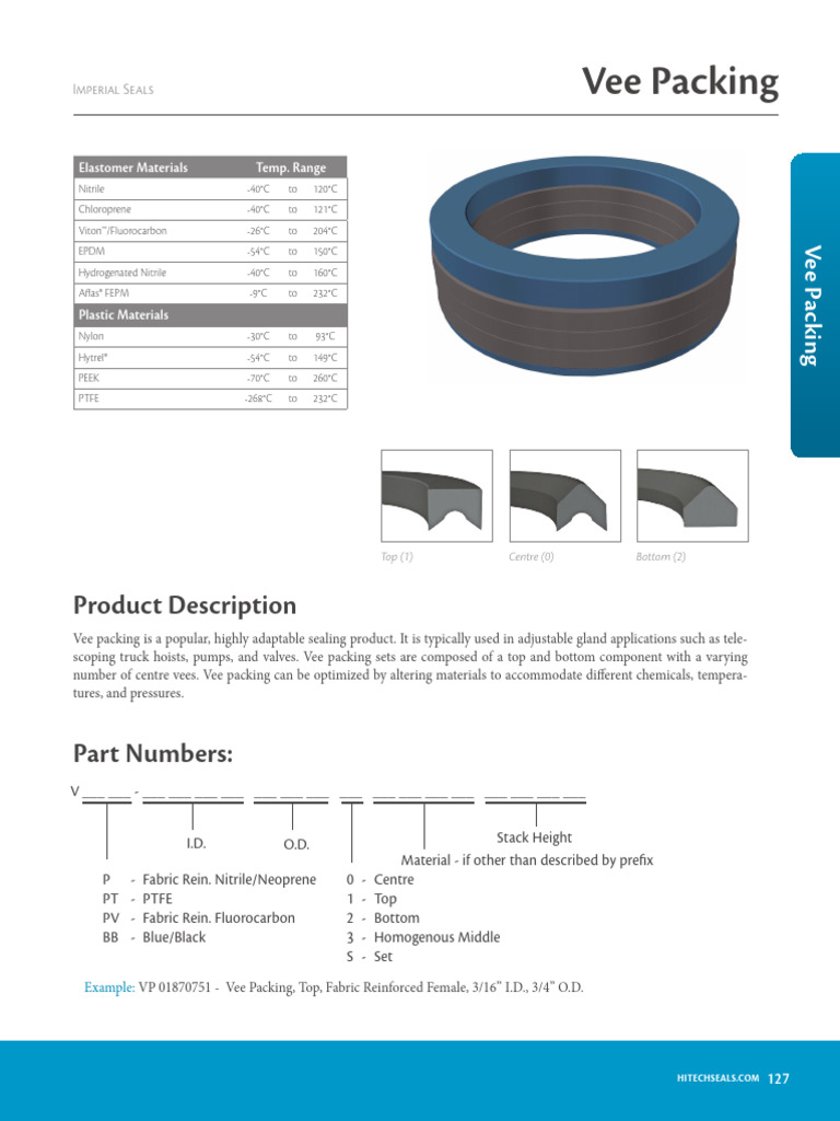 Vee Packing | PDF