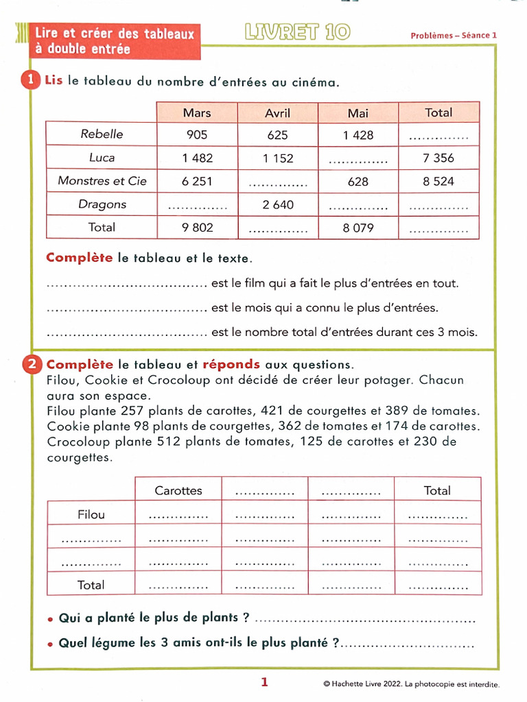 construire-un-tableau-en-gestion-de-donnés-CM1 | PDF