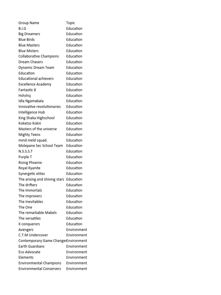 Promaths Social Challenge No Group Members | PDF | Social Science