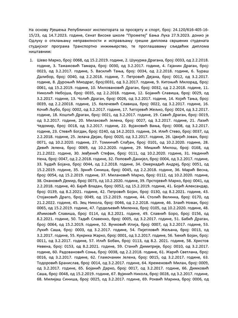 Spisak Diploma | PDF