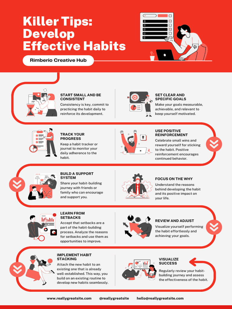 Red and White Productive Habits Self-Improvement Infographic Poster ...