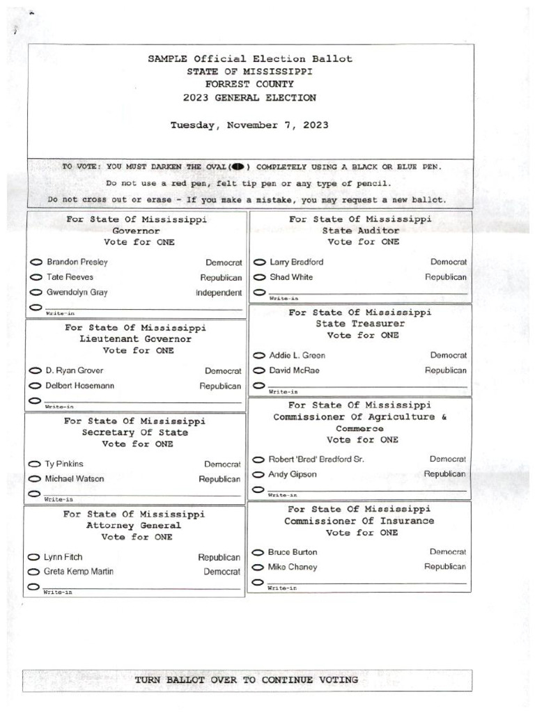 Forrest County - Sample Ballot | PDF