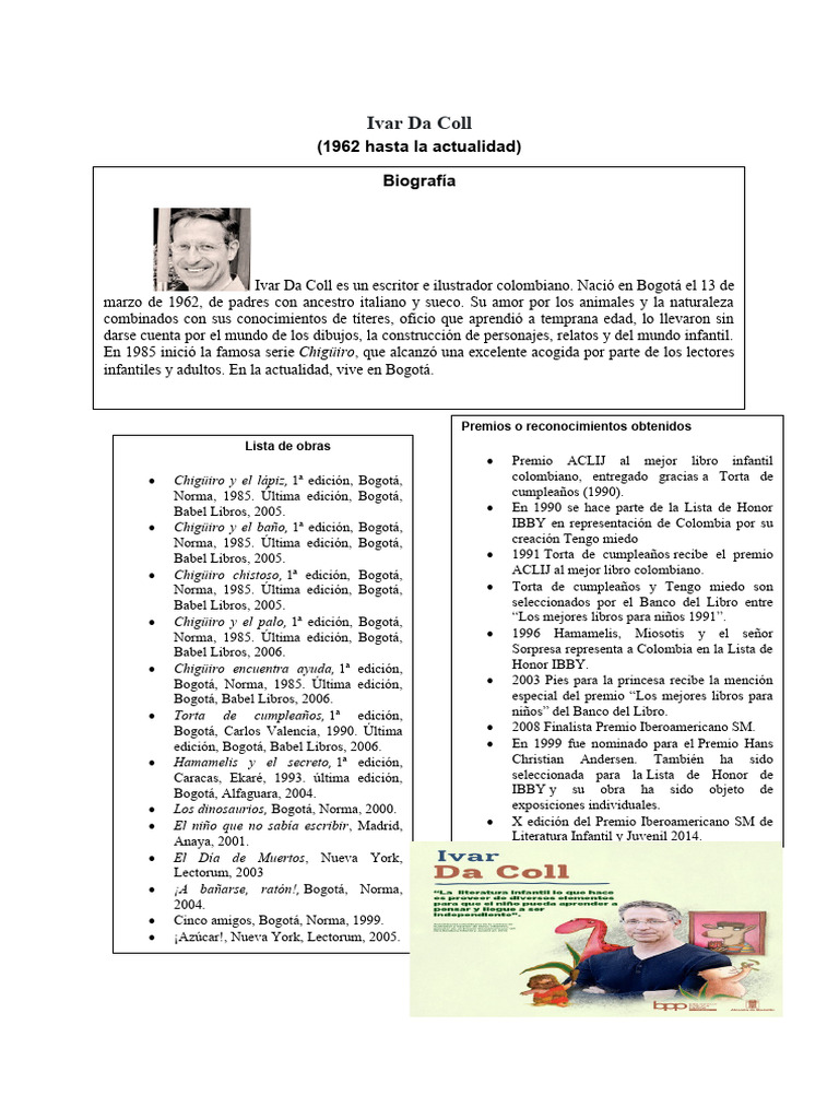 Biografía de Ivar Da Coll y sus obras | PDF