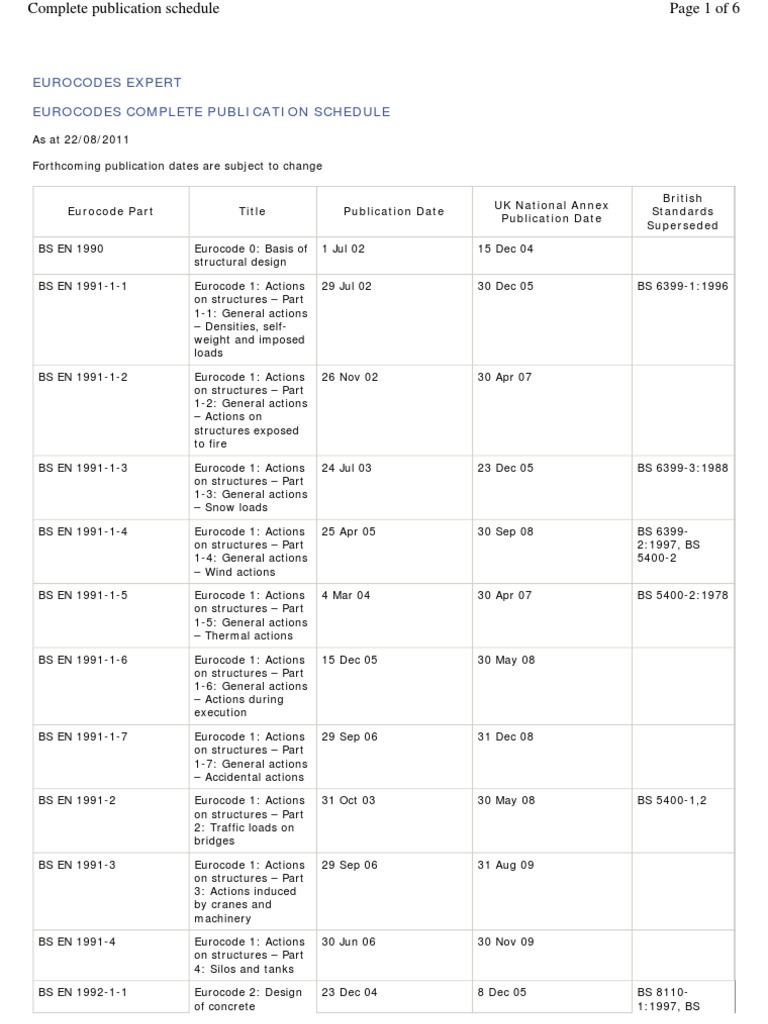 Complete Publication Schedule | PDF | Civil Engineering | Engineering