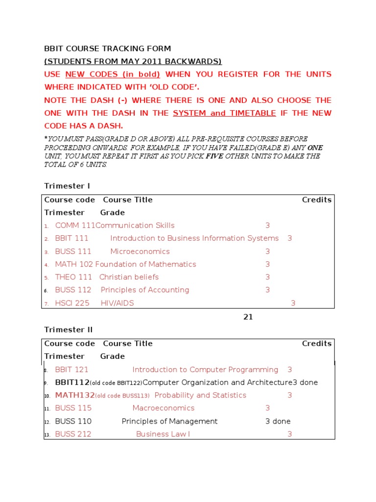 Bbit Course Tracking Form-May 2011 Backwards | PDF | Information System ...